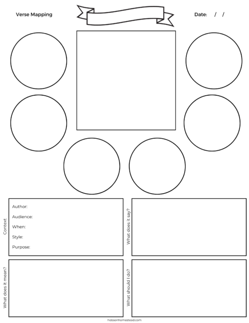 How to Verse Map and a Free Verse Mapping Template - The Hobson Homestead