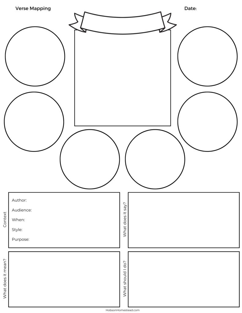 How to Verse Map and a Free Verse Mapping Template - The Hobson Homestead